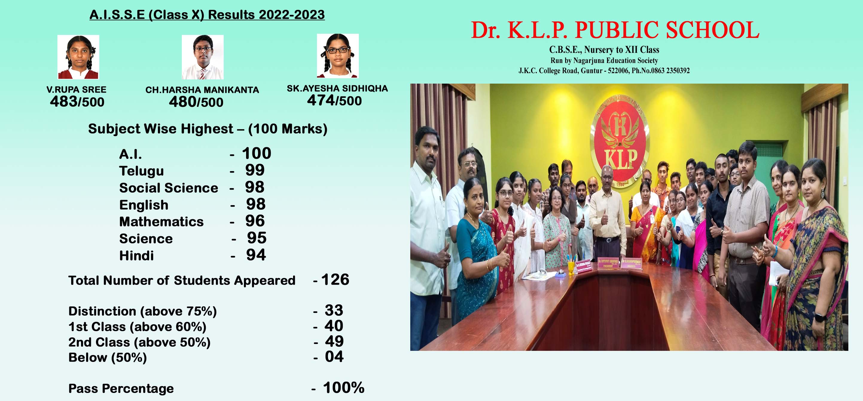 Dr. KLP Public School